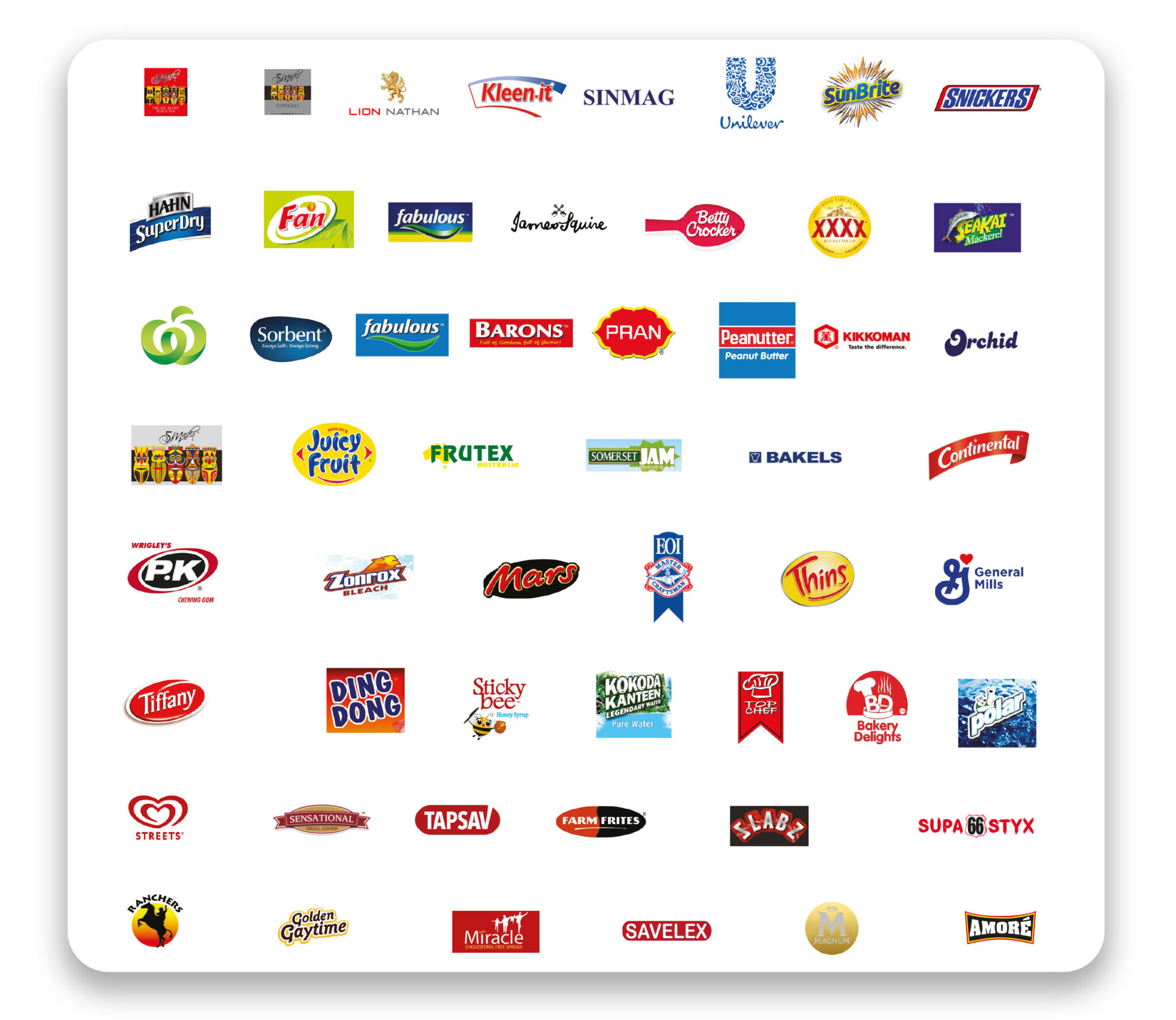 BNG Trading Co. Ltd.